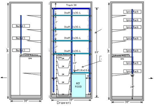 Elfa Pantry System | The Hyper House
